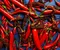 The Ultimate Chilli Guide for Different Types