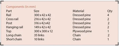 How To Build A Tensegrity Shelf | Better Homes & Gardens Australia