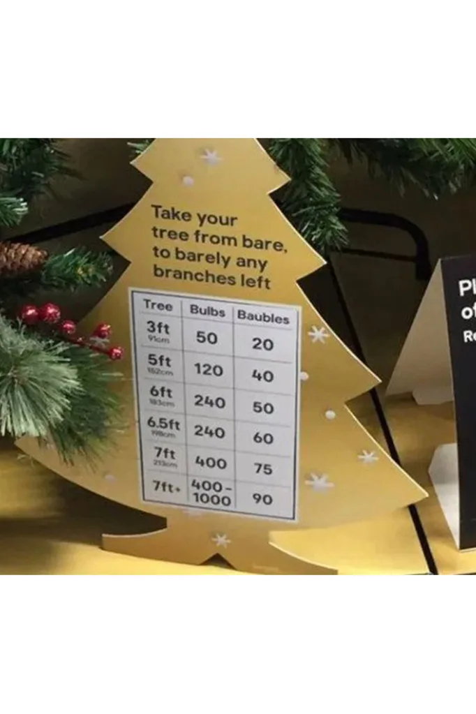 Decorate your Christmas tree like a pro with this bauble to tree ratio ...