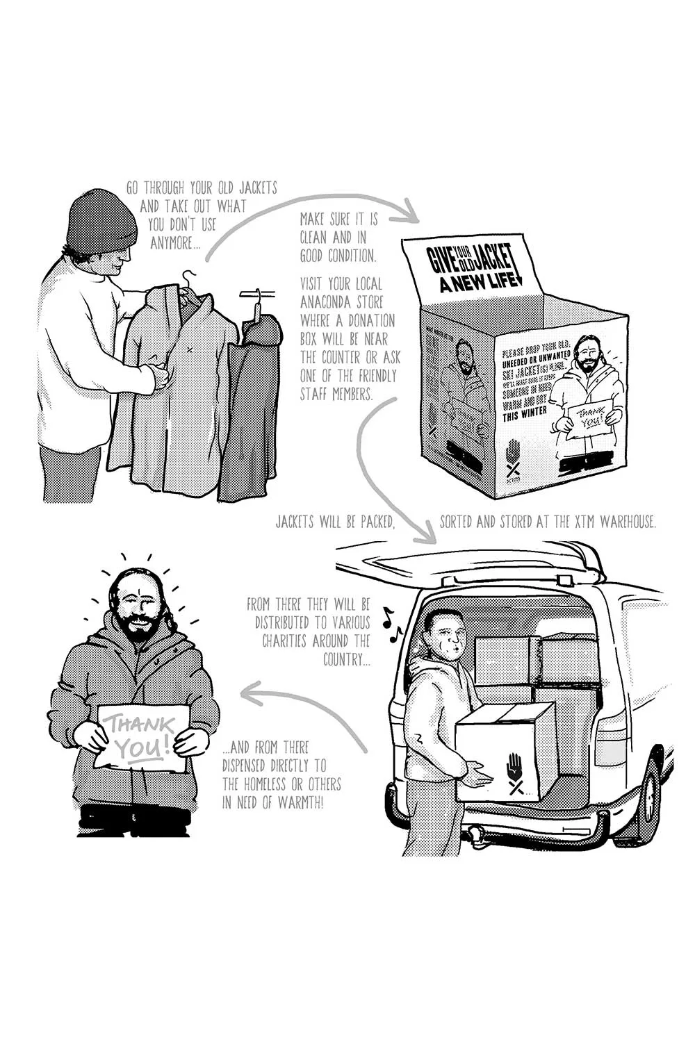 Decluttering? Donate your winter jackets to the homeless