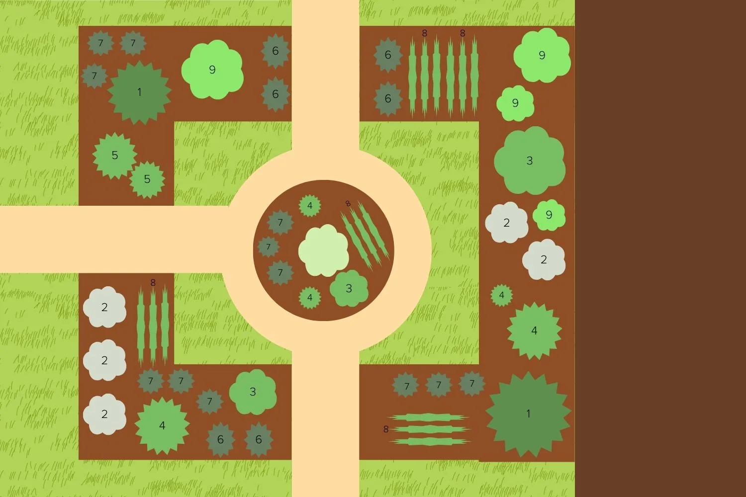 Layout Herb Garden Design | Better Homes & Gardens Australia