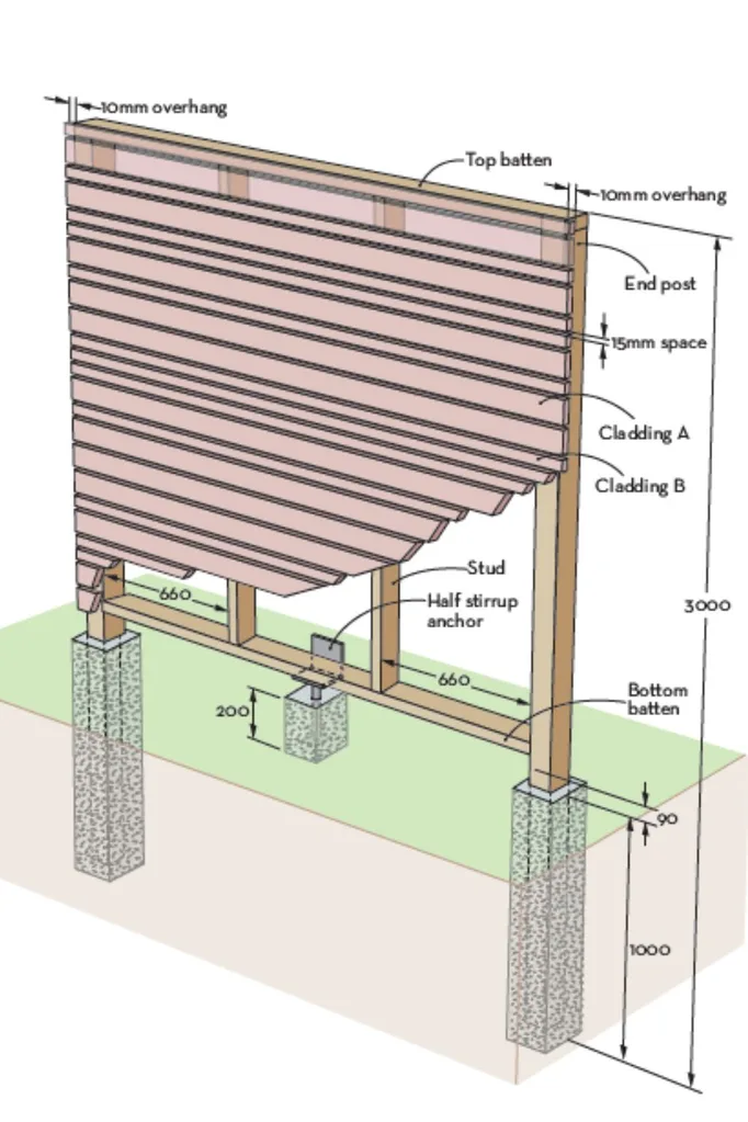 How to Build a Merbau Screen: Step-by-Step Guide