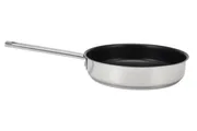 This Kmart Frypan Has Been Labelled As The Best By CHOICE | Better ...
