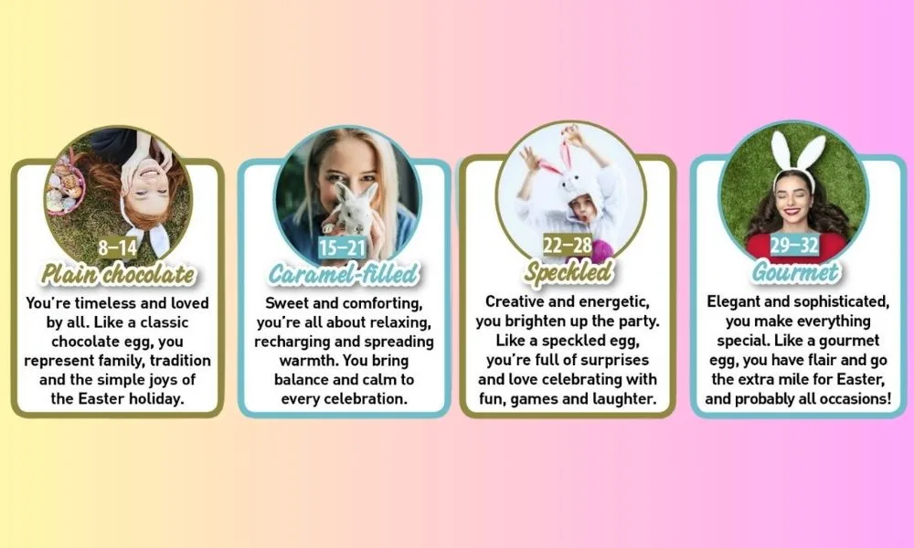 QUIZ: What kind of Easter egg are you?
