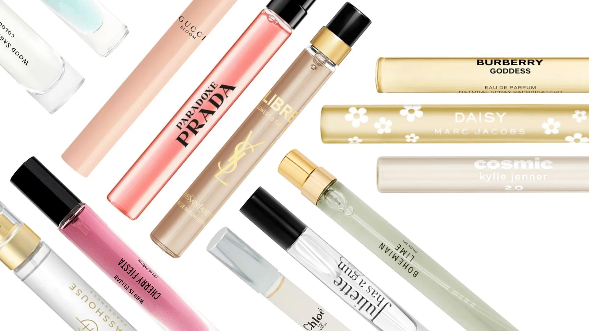 The best travel size perfumes to shop in Australia | WHO