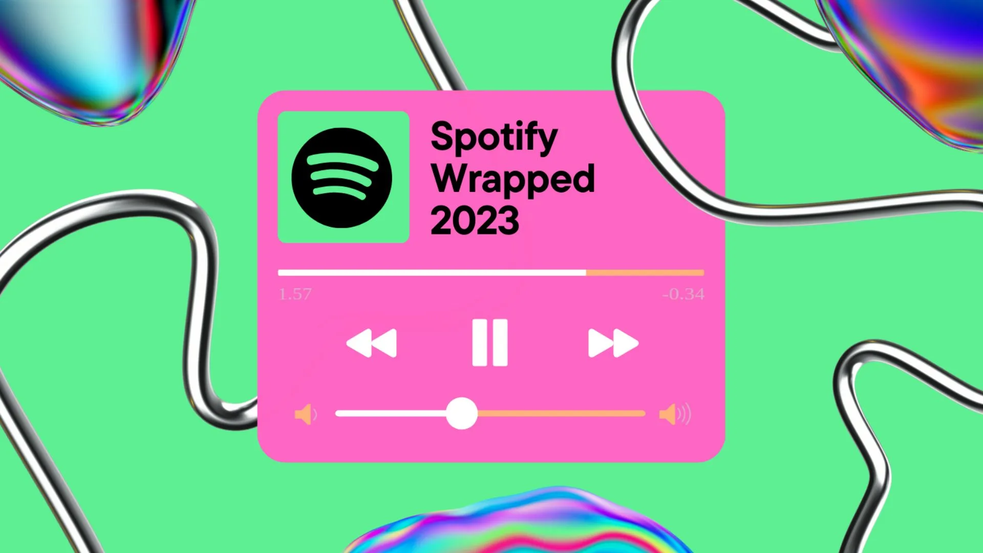 Spotify Wrapped Archives - WHO