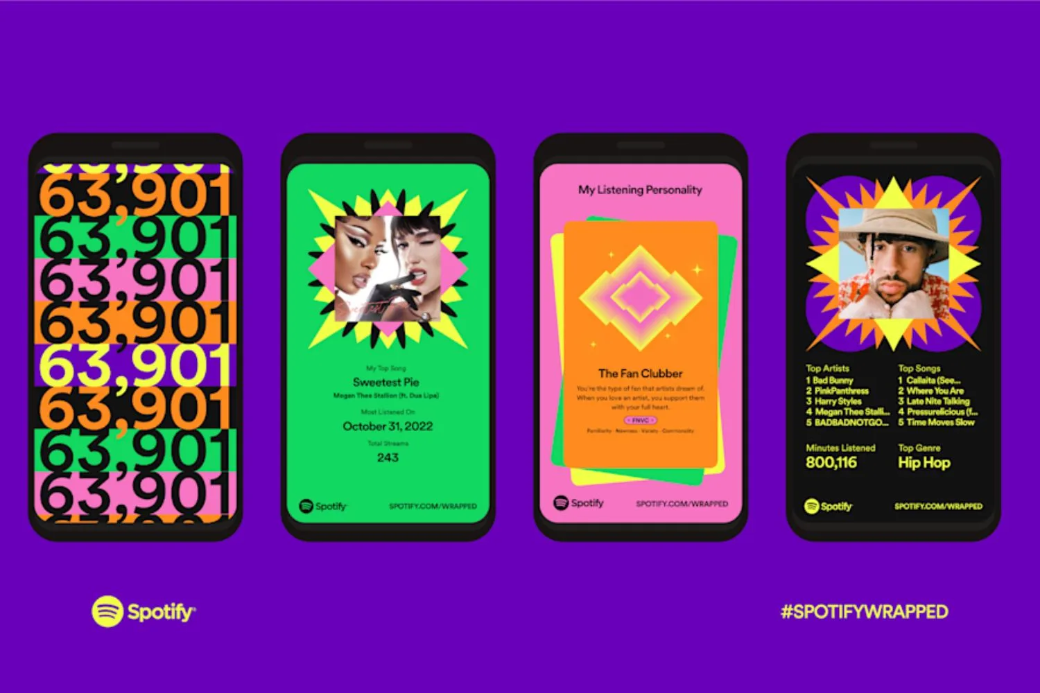 When does Spotify Wrapped 2025 come out? - WHO