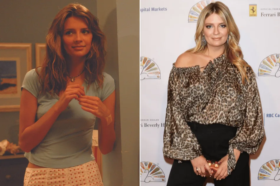 The O.C. Cast: Where are they now? | WHO