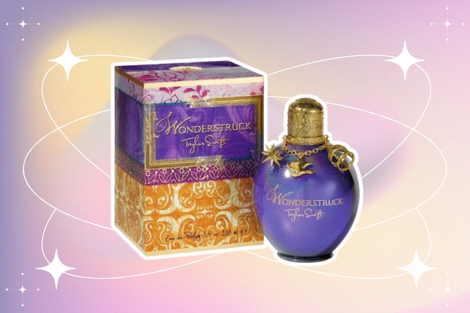 The Best Dupes for the Top 5 Favourite Discontinued Celebrity Perfumes ...