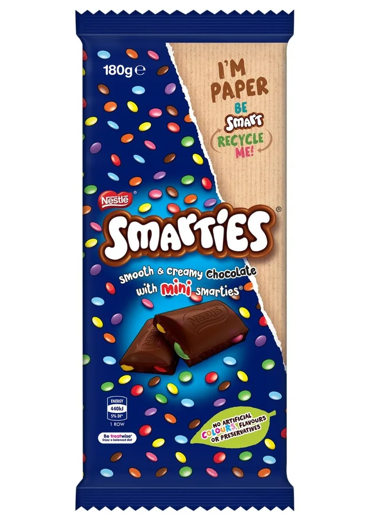 Smarties switches to recyclable paper packaging | New Idea