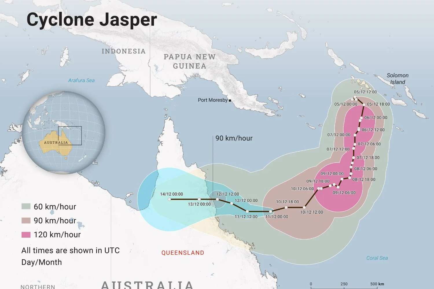 Everything you need to know about cyclone season in Australia | New Idea