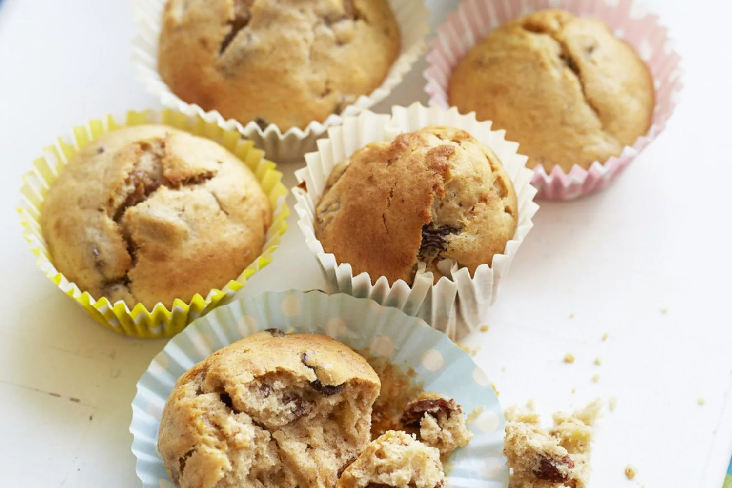 16 Best Muffin Recipes: Easy, Fluffy & Delicious Ideas | New Idea