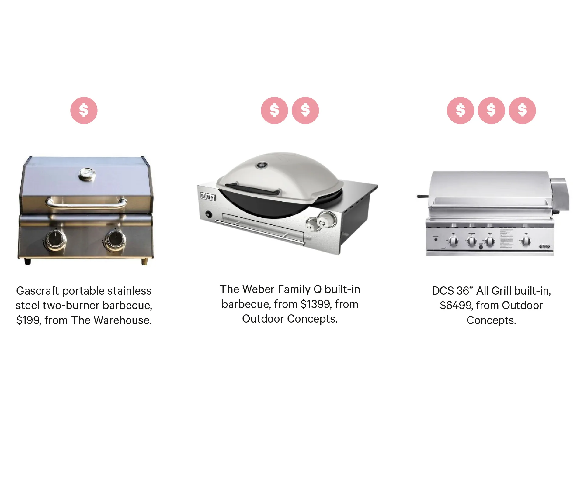 How to create the ultimate outdoor kitchen on any budget