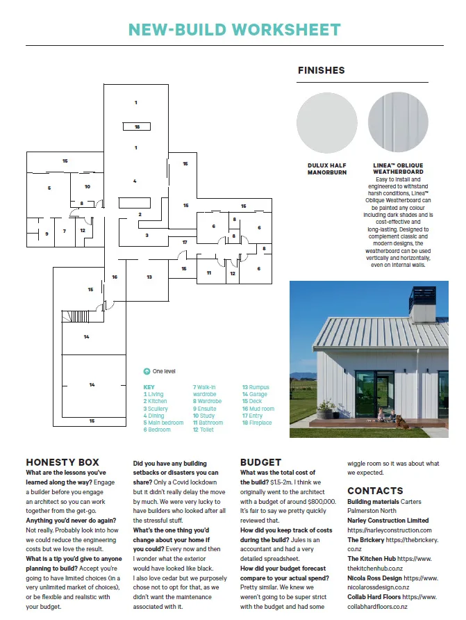 How this striking weatherboard home achieved its modern barn look