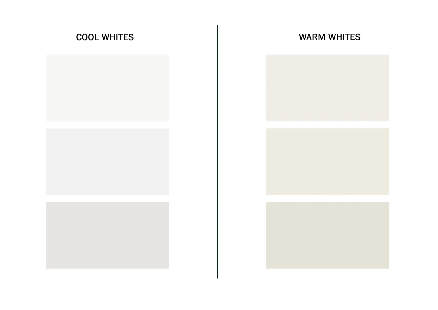 How to choose the perfect white paint colour for your home NZ