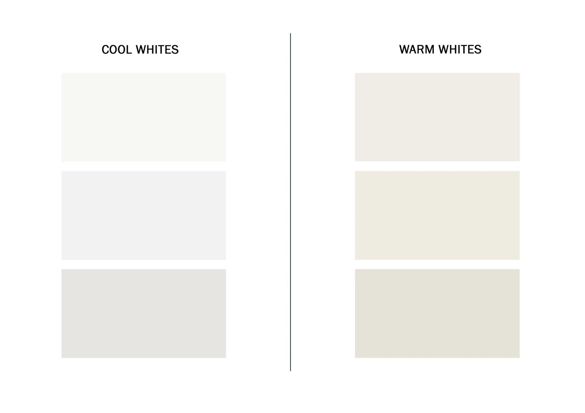How to choose the perfect white paint colour for your home NZ