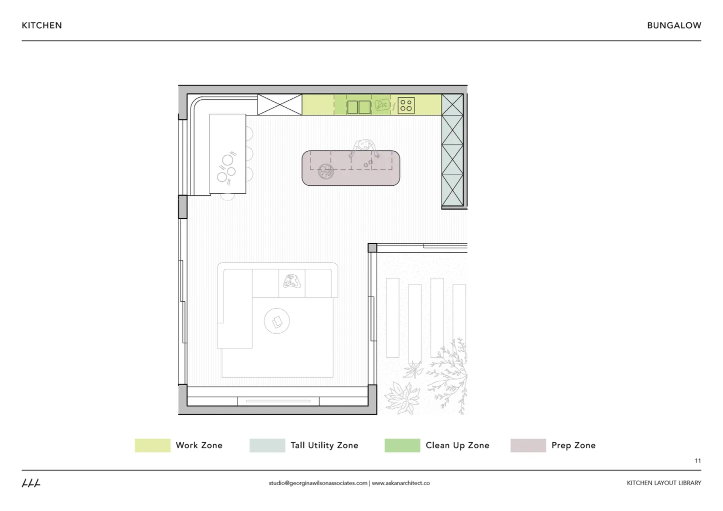 Your guide to a kitchen renovation: everything you need to know | Home ...