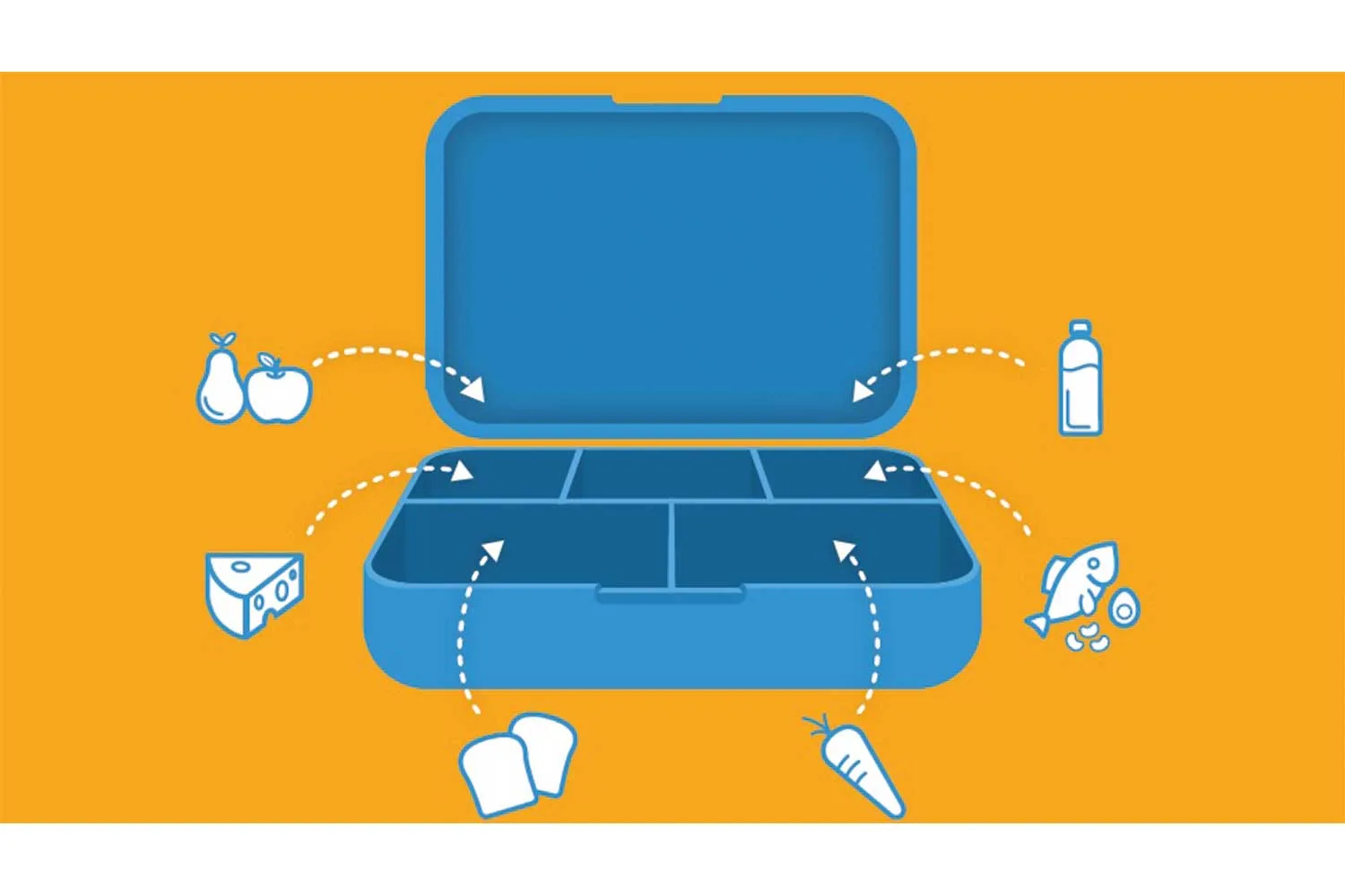 Clever App to Solve All Your Lunchbox Problems