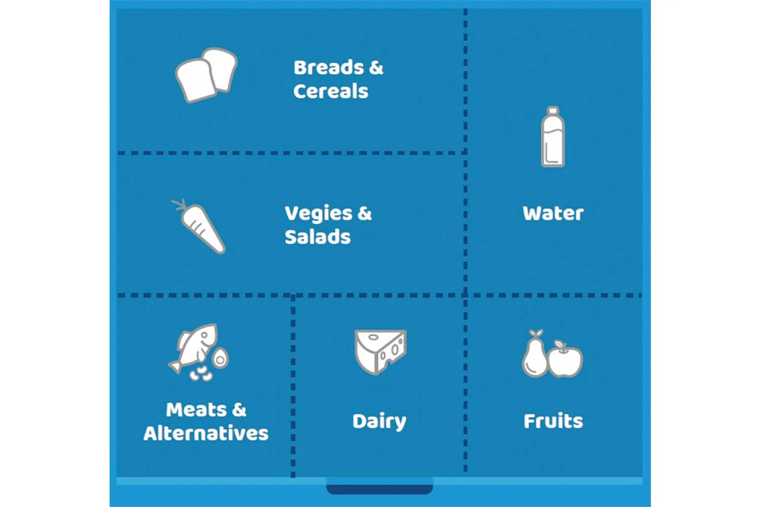 Clever App to Solve All Your Lunchbox Problems
