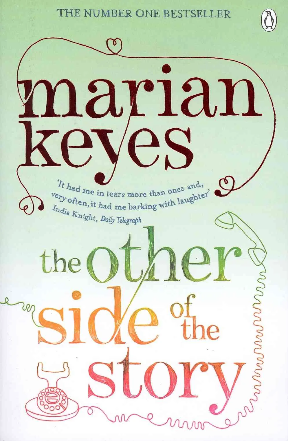 The 7 best Marian Keyes books | AWW