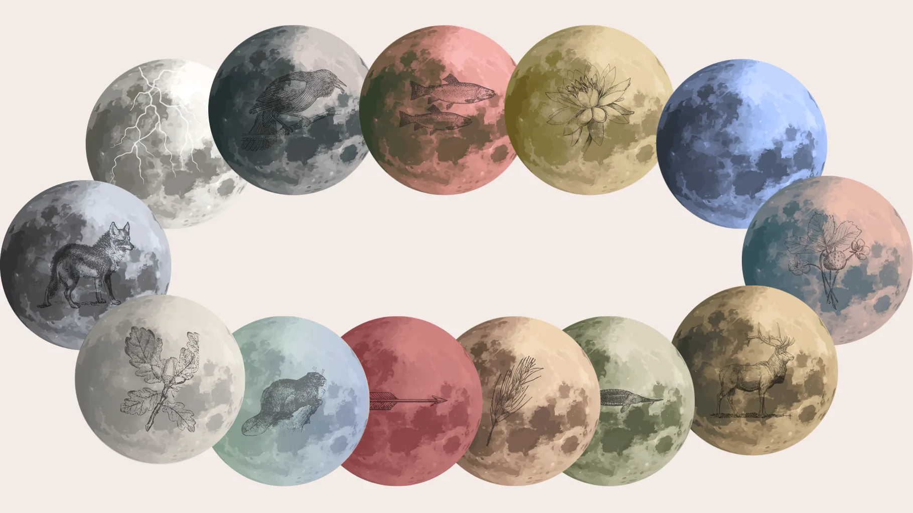 Full Moons 2026: Dates, traditional names and lunar meanings - The ...