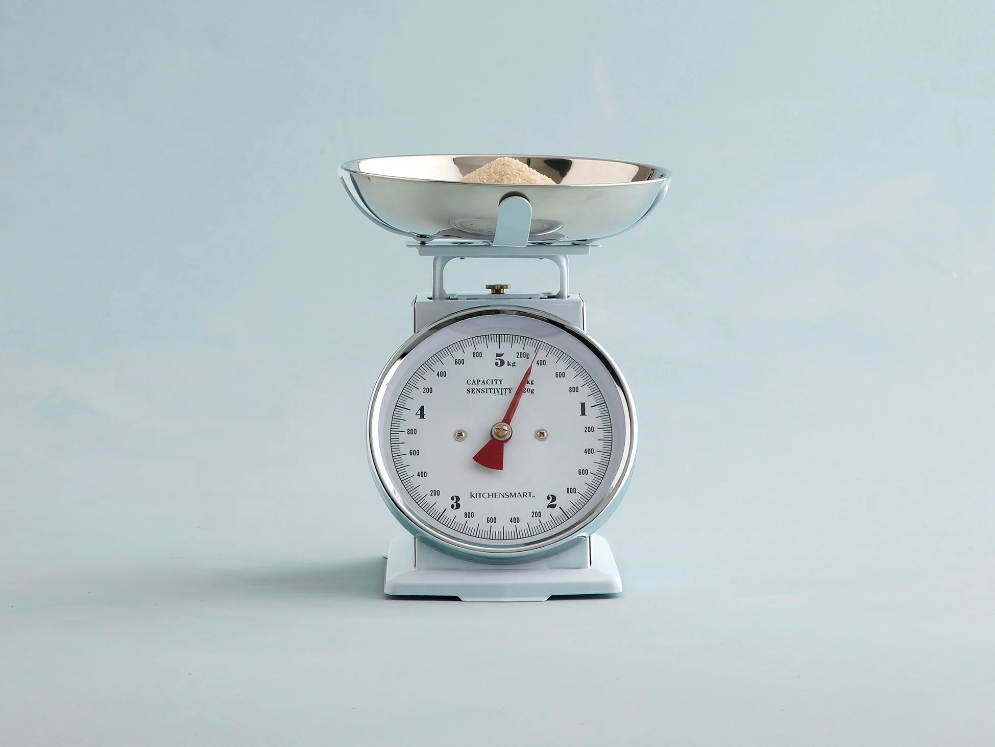 How to: Measurement conversions | Women's Weekly Food