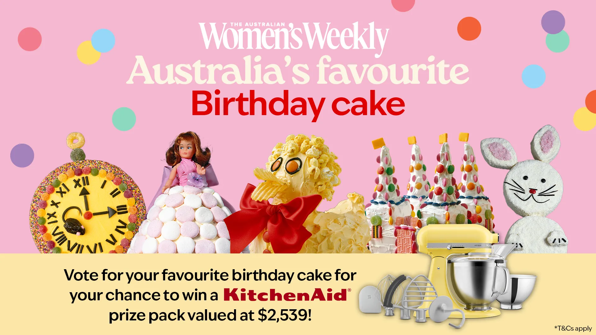 Women's Weekly Birthday Cakes | Women's Weekly Food