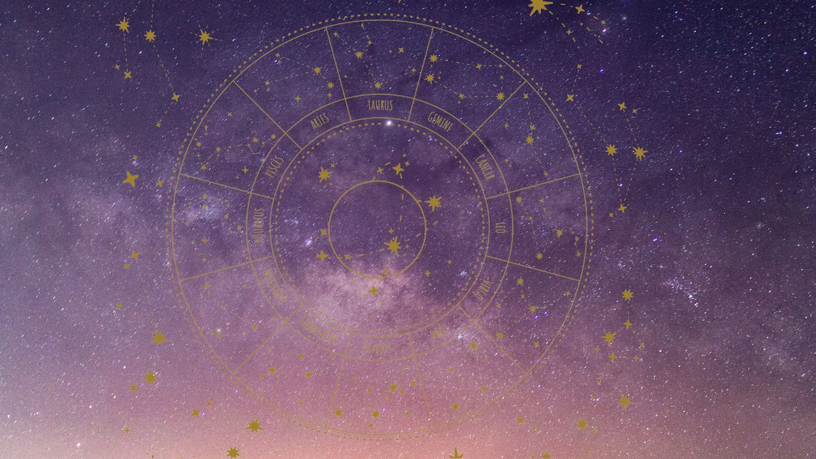 Is Your Zodiac Sign Cardinal, Fixed Or Mutable? | marie claire