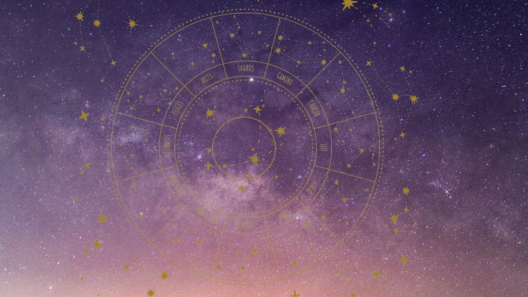 Is Your Zodiac Sign Cardinal, Fixed Or Mutable? | marie claire