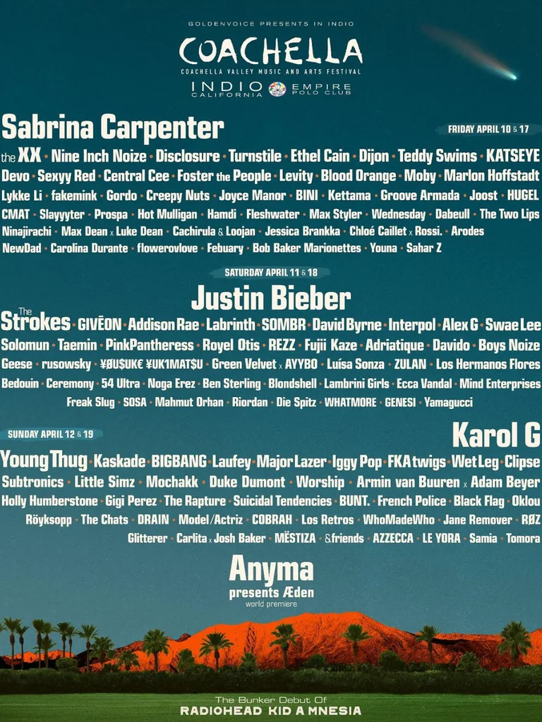 The Coachella 2026 Line Up Is Here, So How Do You Secure Tickets ...