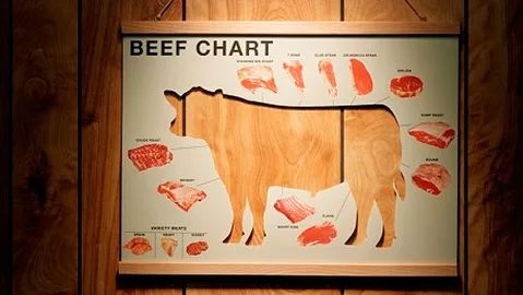 The best cuts of meat for slow cooking