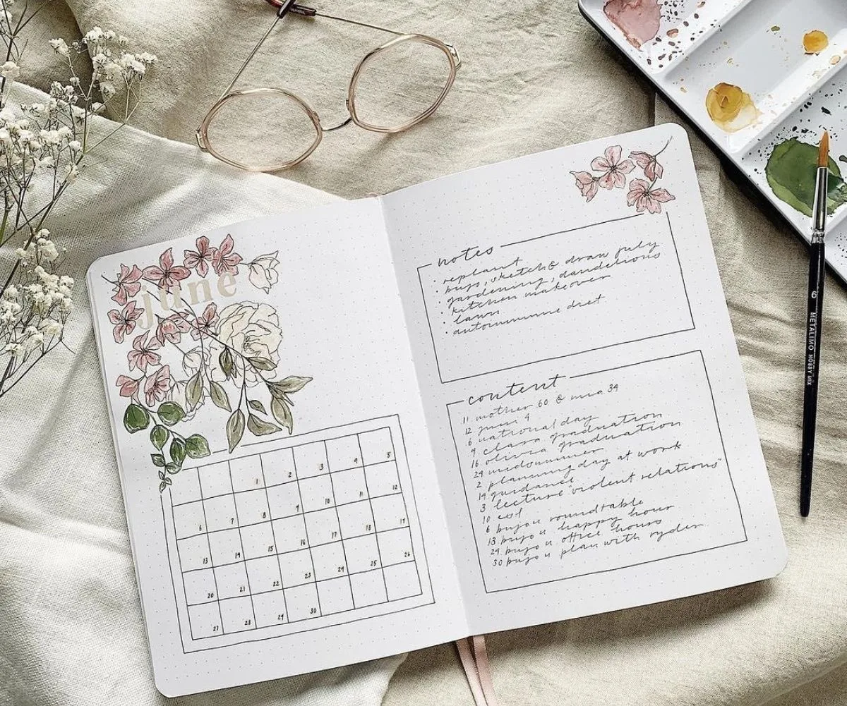 How To Use Bullet Journals And The Best To Buy In Australia