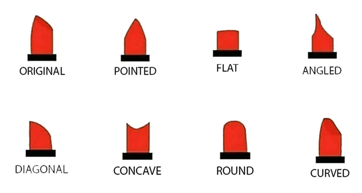 What your lipstick shape says about you